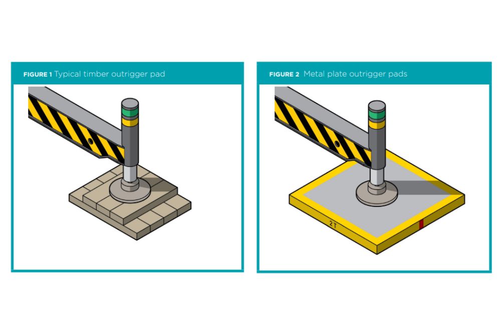 Understanding Outriggers and Stabilisers on Mobile Cranes